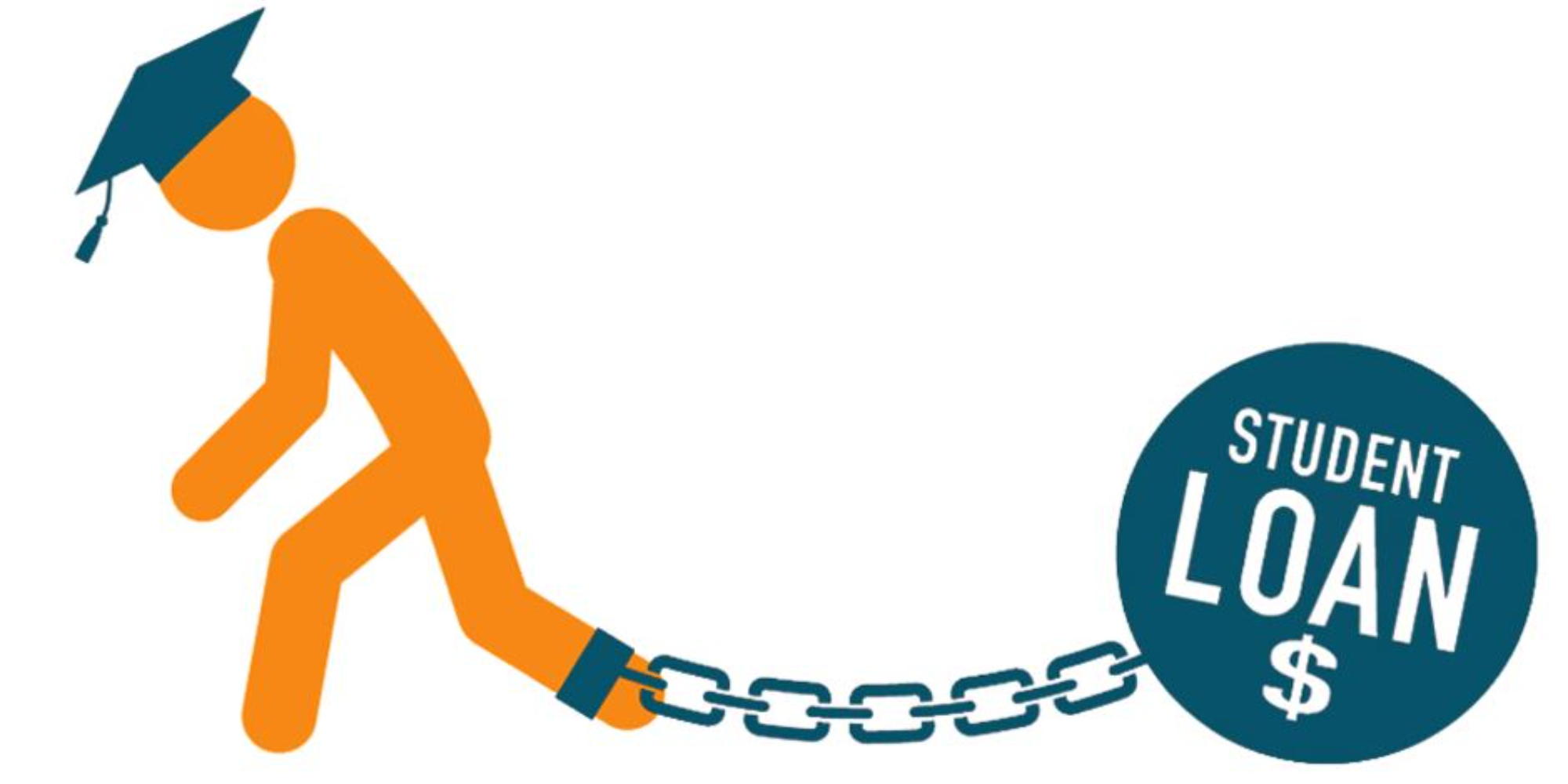 Managing Student Loan Debt | Touro University